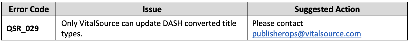 Understanding Content Ingestion Error Codes – VitalSource Success